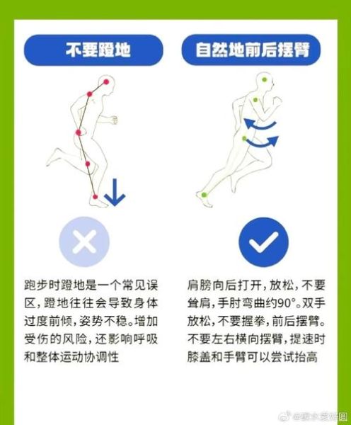 跑步最容易瘦哪里_跑步先瘦哪个部位-第3张图片-山城妙识