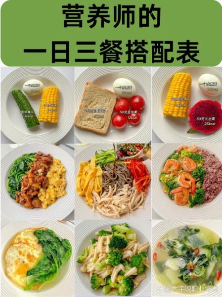 健康饮食搭配表_一日三餐怎么吃-第2张图片-山城妙识