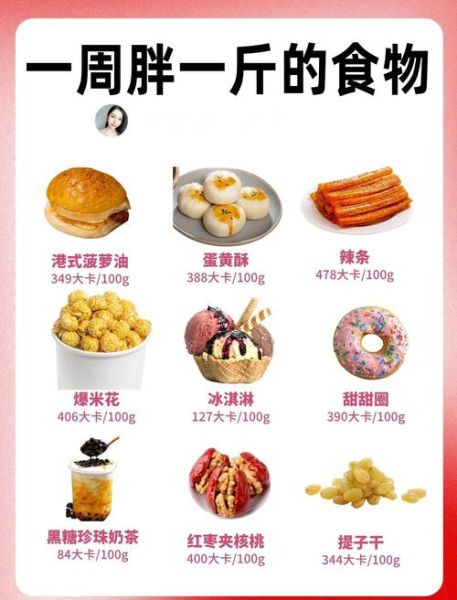 高热量食物有哪些_如何避免发胖-第2张图片-山城妙识 高热量食物有哪些_如何避免发胖-第2张图片-山城妙识