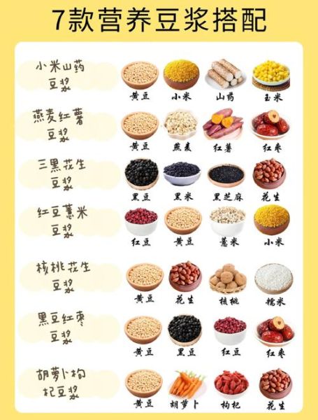 喝豆浆不能和什么一起吃_豆浆和哪些食物相克-第2张图片-山城妙识