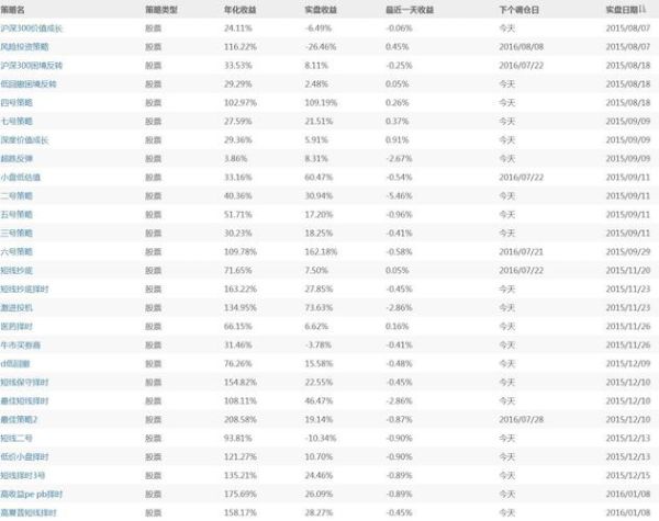 果仁网是什么_果仁网怎么样-第1张图片-山城妙识 果仁网是什么_果仁网怎么样-第1张图片-山城妙识