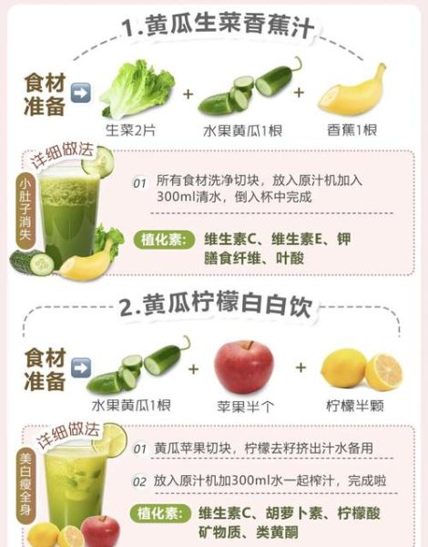 减肥果汁一周瘦10斤靠谱吗_一周瘦10斤的果汁配方-第3张图片-山城妙识