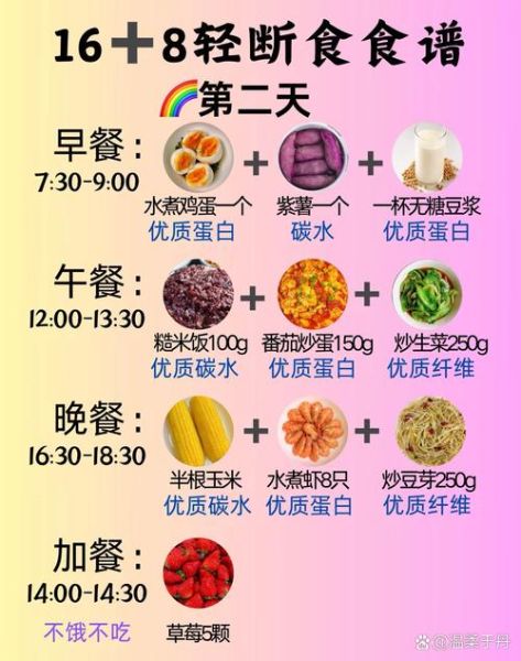 营养配餐怎么做_如何科学搭配一日三餐-第1张图片-山城妙识