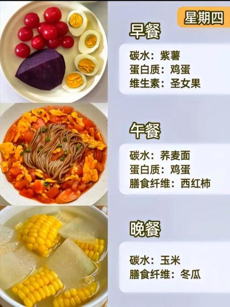 营养配餐怎么做_如何科学搭配一日三餐-第3张图片-山城妙识