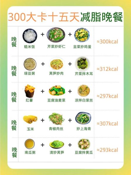 晚餐怎么吃才能减肥_减肥晚餐吃什么-第1张图片-山城妙识