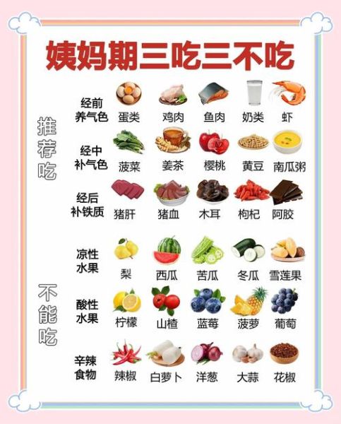 例假期间吃什么最好_经期饮食注意事项-第1张图片-山城妙识