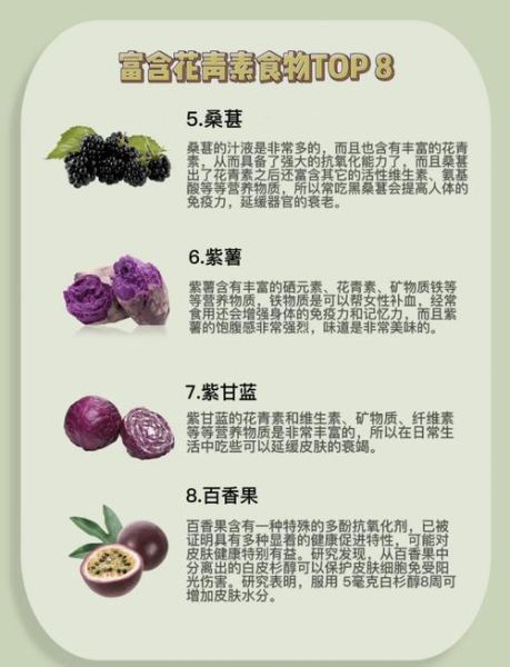 花青素能减肥吗_花青素减肥原理-第1张图片-山城妙识