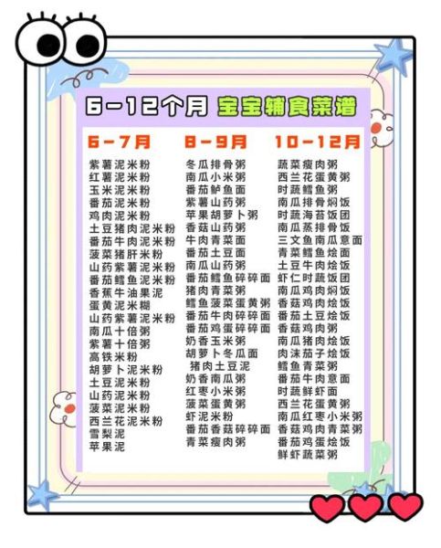 12个月宝宝辅食吃什么_怎么做简单又营养-第2张图片-山城妙识