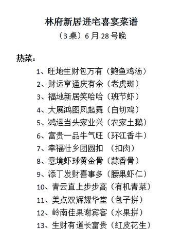 喜宴菜谱大全_喜宴一般上几个菜-第3张图片-山城妙识