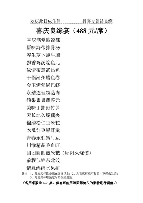 喜宴菜谱大全_喜宴一般上几个菜-第1张图片-山城妙识