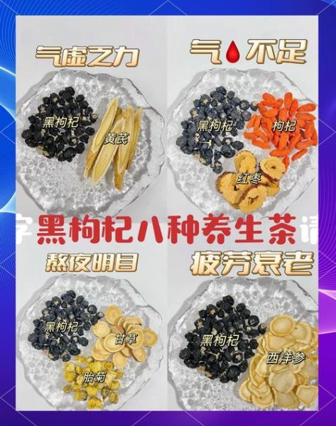 黑枸杞的正确吃法_黑枸杞适合哪些人吃-第1张图片-山城妙识