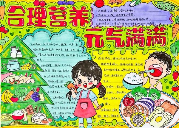 科学饮食手抄报怎么做_小学生健康饮食手抄报内容-第2张图片-山城妙识