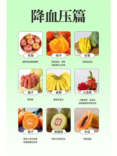降血压的水果和蔬菜有哪些_怎么吃最有效-第1张图片-山城妙识