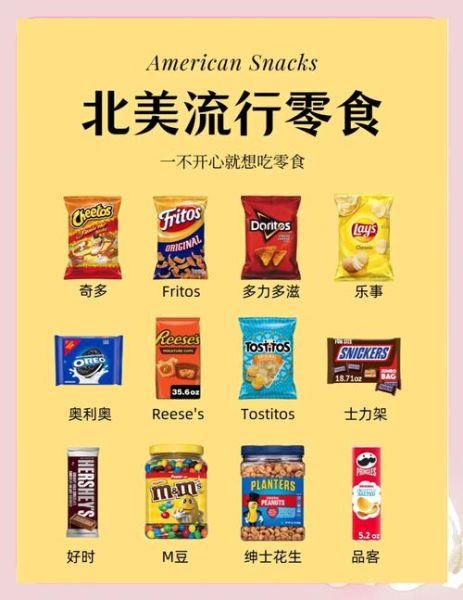零食名称大全_哪些零食最受欢迎-第2张图片-山城妙识