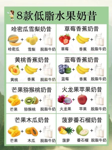 果汁奶昔怎么做_哪些水果搭配最香浓-第2张图片-山城妙识