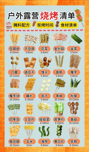烧烤需要什么配料_烧烤必备调料清单-第2张图片-山城妙识