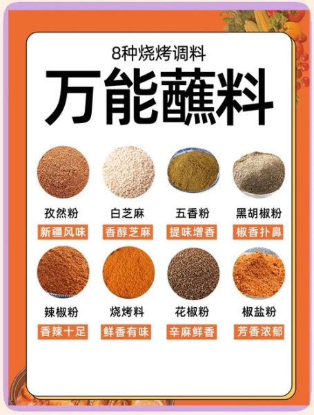 烧烤需要什么配料_烧烤必备调料清单-第1张图片-山城妙识