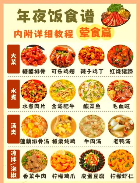 家常荤菜有哪些_荤菜菜谱大全图片怎么找-第1张图片-山城妙识