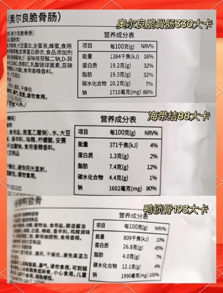 奥尔良粉热量是多少_减肥能吃吗-第2张图片-山城妙识