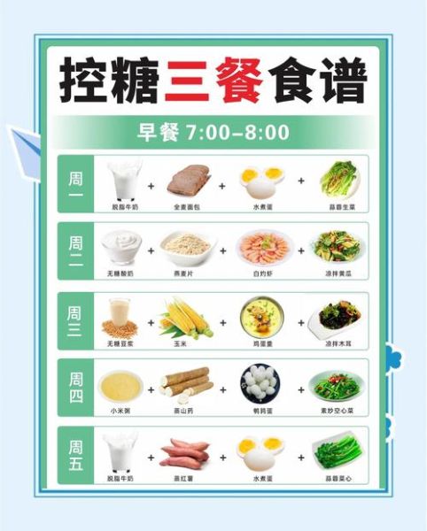 糖尿病饮食疗法菜谱_一周控糖食谱怎么搭配-第2张图片-山城妙识