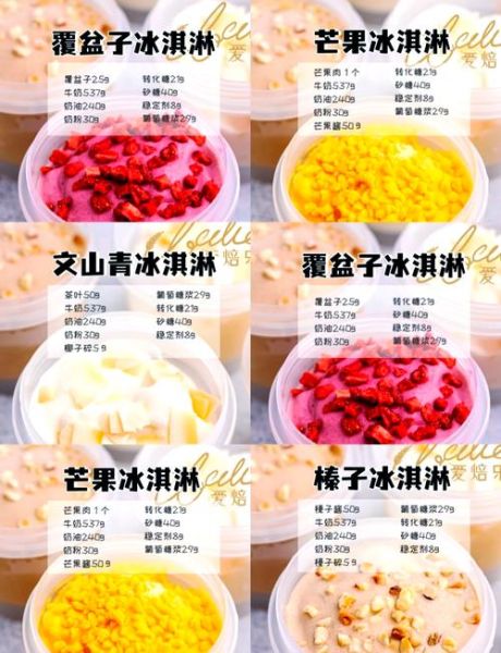在家做冰激凌的简单方法_不用淡奶油怎么做-第1张图片-山城妙识