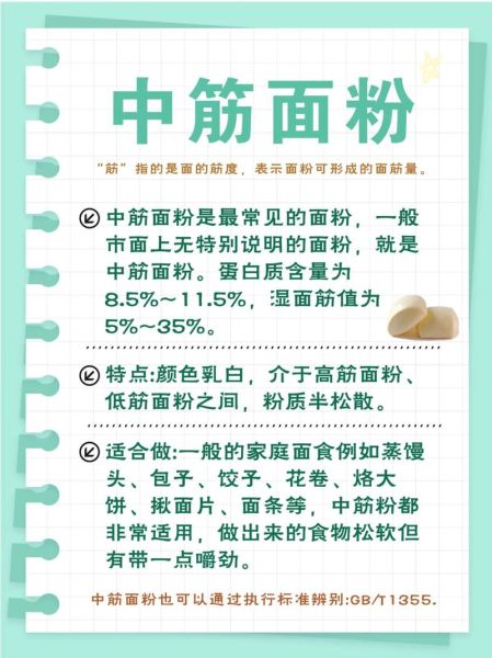面筋粉是什么粉_怎么用-第1张图片-山城妙识 面筋粉是什么粉_怎么用-第1张图片-山城妙识