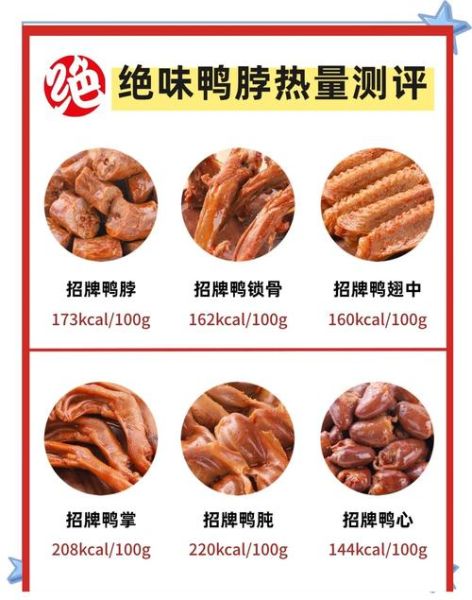 鸭货配方怎么做_正宗鸭脖卤制比例-第1张图片-山城妙识