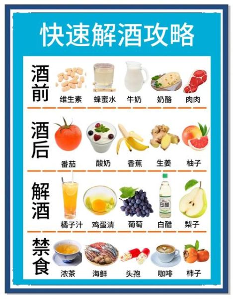 醉酒后吃什么食物最解酒_哪些食物能快速醒酒-第1张图片-山城妙识