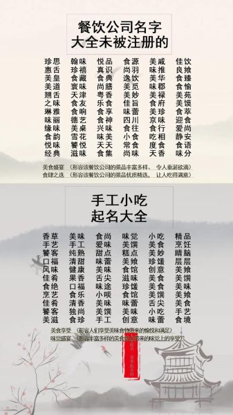 餐饮公司名字大全_如何取一个过目不忘的餐饮品牌名-第2张图片-山城妙识 餐饮公司名字大全_如何取一个过目不忘的餐饮品牌名-第2张图片-山城妙识