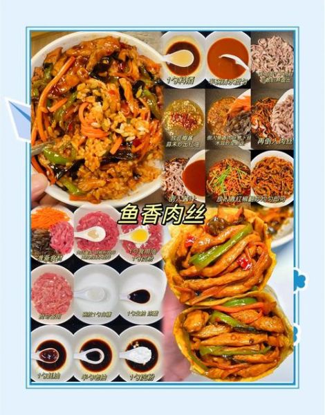 鱼香肉丝家常做法_鱼香肉丝怎么做才正宗-第3张图片-山城妙识