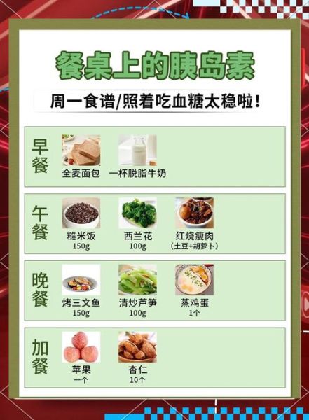 糖尿病人一周食谱图_如何搭配三餐-第1张图片-山城妙识