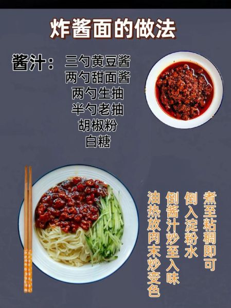 肉炸酱怎么做_炸酱面肉酱配方-第2张图片-山城妙识