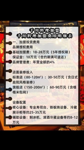 中餐连锁品牌加盟费用_加盟流程-第1张图片-山城妙识