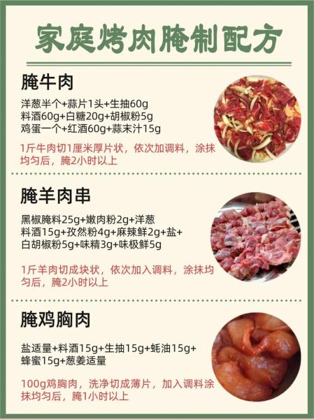 烧烤怎么腌制才入味_烧烤教学视频关键步骤-第3张图片-山城妙识