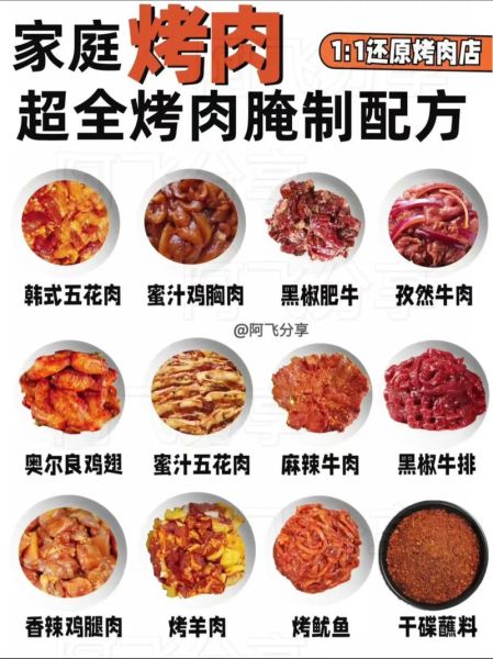 烧烤怎么腌制才入味_烧烤教学视频关键步骤-第2张图片-山城妙识