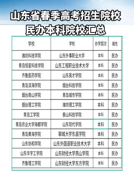 春季招生一般是什么学校_春季招生有哪些学校类型-第1张图片-山城妙识