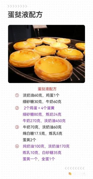 蛋挞液怎么做才嫩滑_蛋挞液配方比例是多少-第1张图片-山城妙识