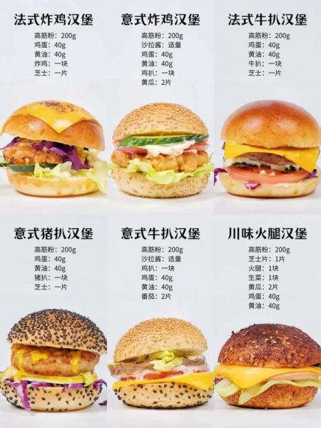 做汉堡需要准备什么材料_自制汉堡食材清单-第1张图片-山城妙识 做汉堡需要准备什么材料_自制汉堡食材清单-第1张图片-山城妙识