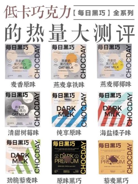 巧克力热量高吗_黑巧克力减肥能吃吗-第2张图片-山城妙识
