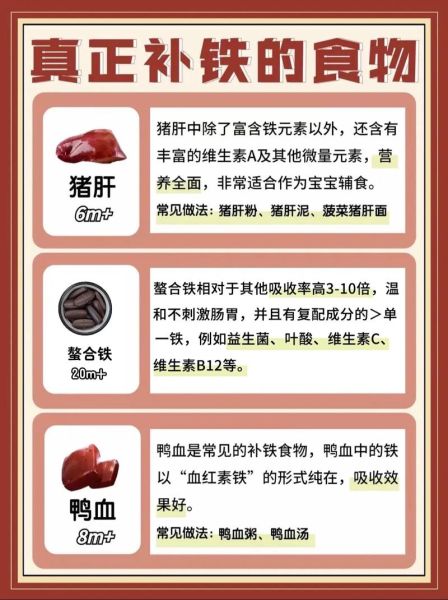 补血吃什么食物最好最快_贫血吃什么补血最快-第1张图片-山城妙识