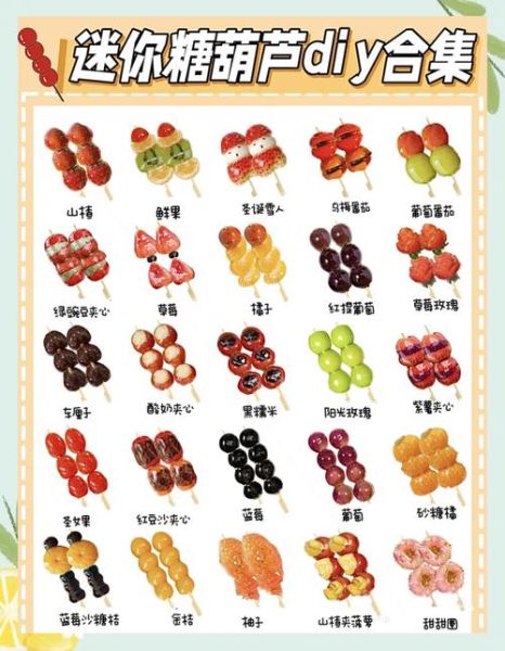 手工糖葫芦怎么做_正宗老北京糖葫芦配方-第1张图片-山城妙识
