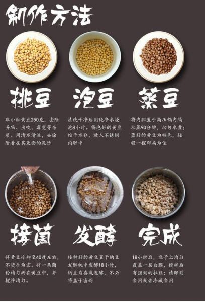 纳豆怎么做_纳豆发酵温度是多少-第2张图片-山城妙识