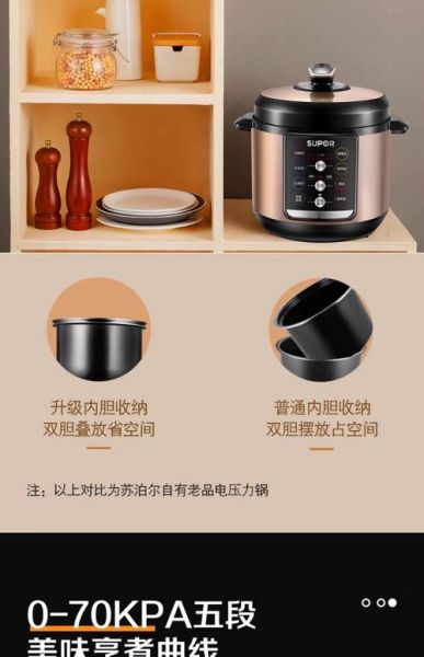 苏泊尔高压电饭锅哪款好_苏泊尔高压电饭锅怎么用-第3张图片-山城妙识