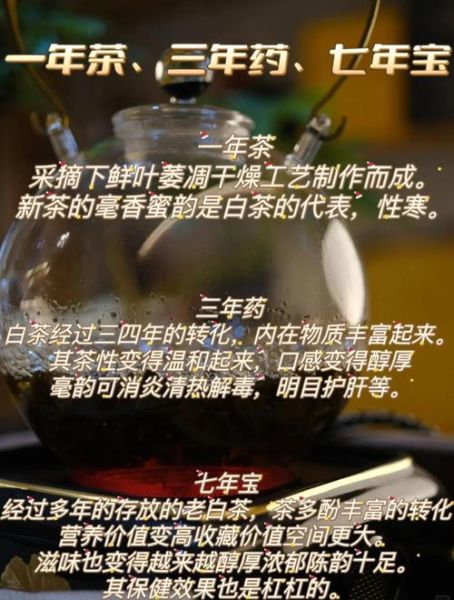 老茶叶的功效与作用_老茶叶能喝吗-第1张图片-山城妙识