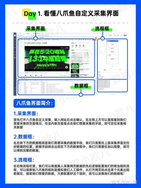 八爪鱼采集器怎么样_八爪鱼采集器优缺点-第1张图片-山城妙识