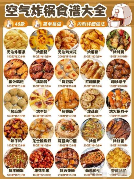 小吃美食视频大全_哪里找得到正宗做法-第2张图片-山城妙识