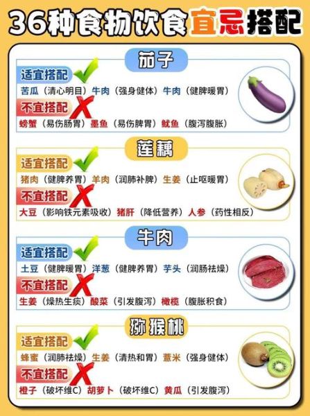 食物相克表可信吗_哪些食物不能一起吃-第1张图片-山城妙识