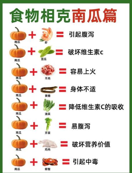 食物相克表可信吗_哪些食物不能一起吃-第2张图片-山城妙识