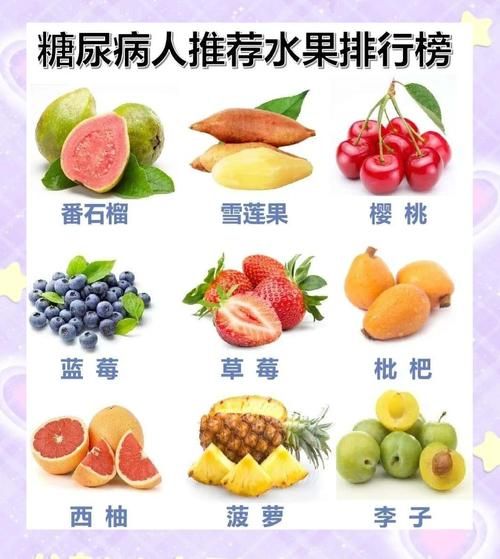 糖尿病人可以吃什么水果_糖尿病适合吃哪些水果-第2张图片-山城妙识