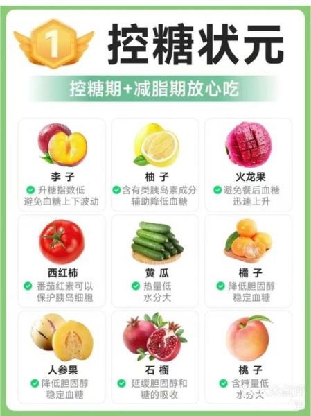 糖尿病人可以吃什么水果_糖尿病适合吃哪些水果-第1张图片-山城妙识